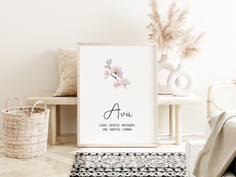 Personalized Name Definition Prints, Name Meaning Print, Personalized ...