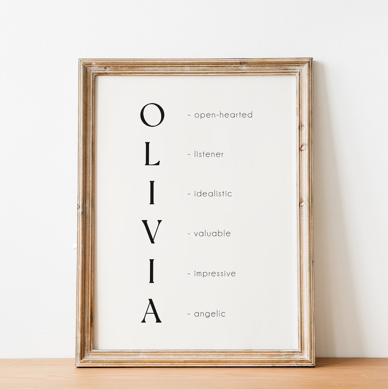 Personalized Name Definition Prints Name Meaning Print - Etsy