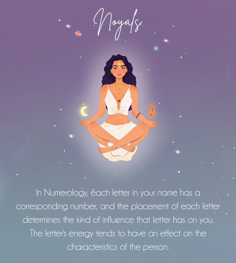 Personalized Name Definition Prints Name Meaning Print - Etsy