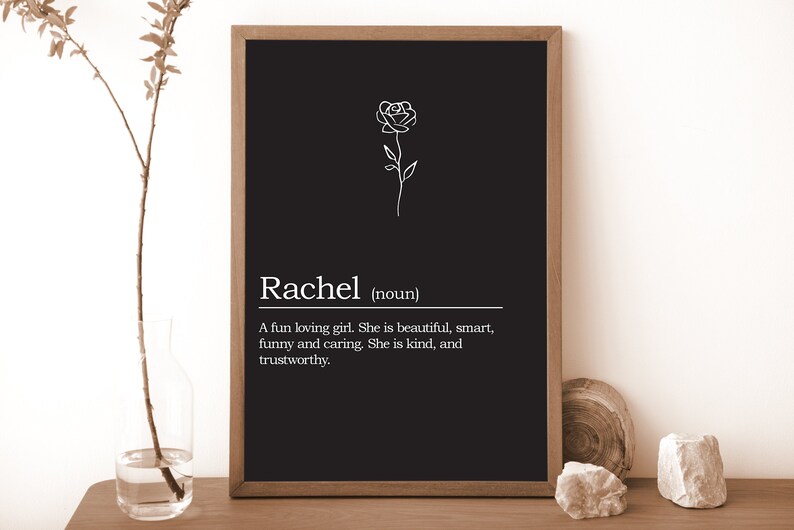 Personalized Name Definition Prints Name Meaning Print - Etsy