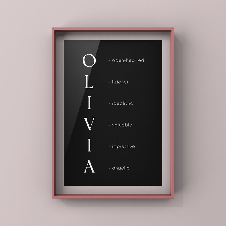 Personalized Name Definition Prints Name Meaning Print - Etsy