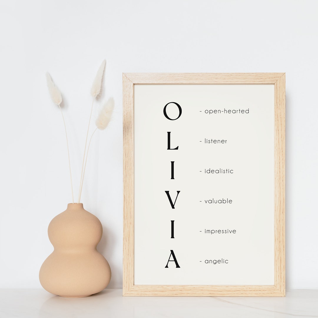 Personalized Name Definition Prints Name Meaning Print - Etsy