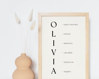 Personalized Name Definition Prints Name Meaning Print - Etsy