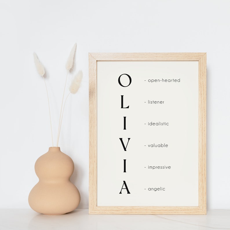 Personalized Name Definition Prints Name Meaning Print - Etsy