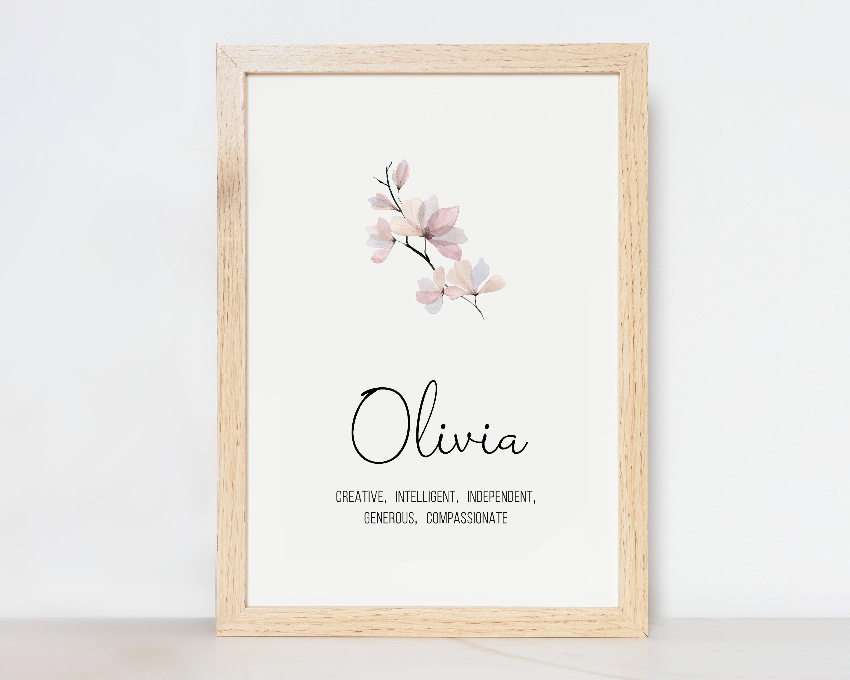 Personalized Name Definition Prints, Name Meaning Print, Personalized ...