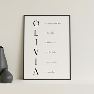 Personalized Name Definition Prints, Name Meaning Print, Personalized ...