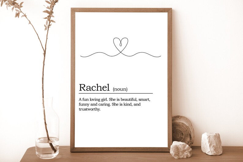 Personalized Name Definition Prints Name Meaning Print - Etsy