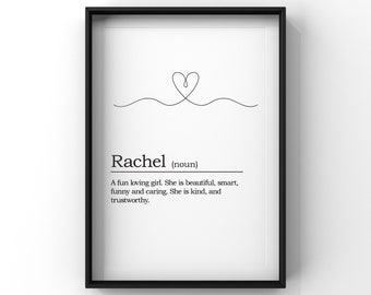 Name Meaning Print | Etsy