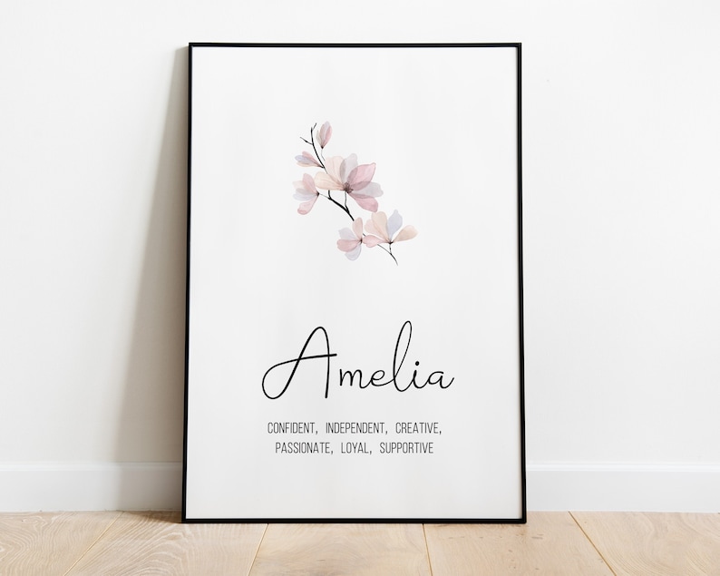 Personalized Name Definition Prints, Name Meaning Print, Personalized ...