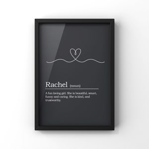 Personalized Name Definition Prints, Name Meaning Print, Custom Name ...