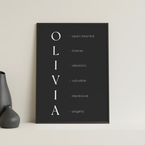 Personalized Name Definition Prints, Name Meaning Print, Personalized ...