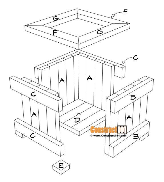 DIY 2x4 Planter Box | PDF Download | Building Plans | 2x4 Outdoor ...