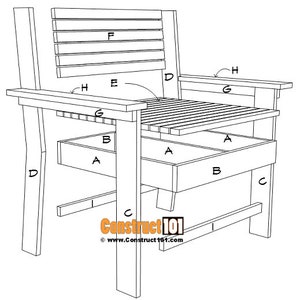 DIY Patio Chair | Plans | PDF - Etsy