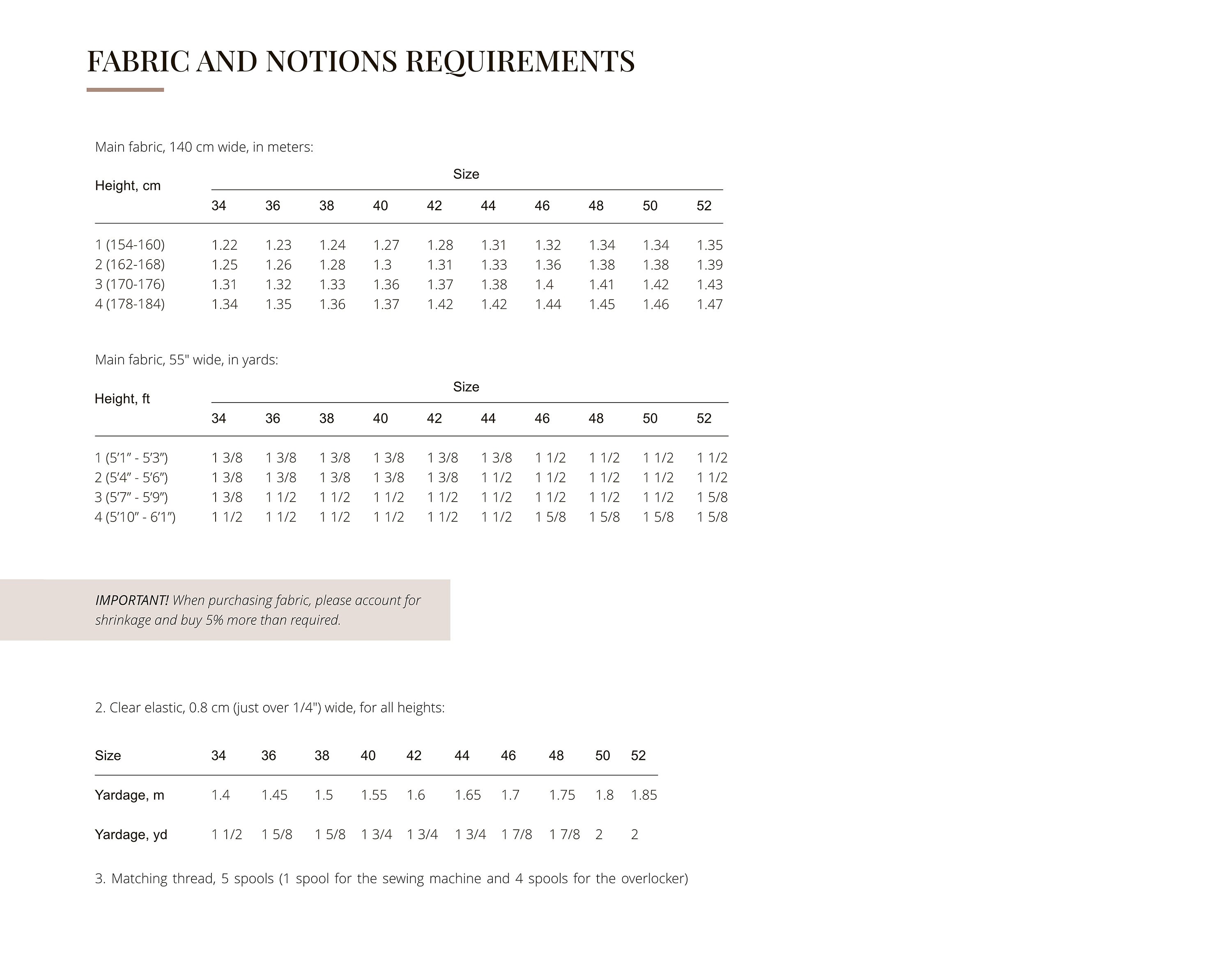 Kim Cardigan Sewing Pattern With Tutorial Size US 20 UK 24 EU - Etsy
