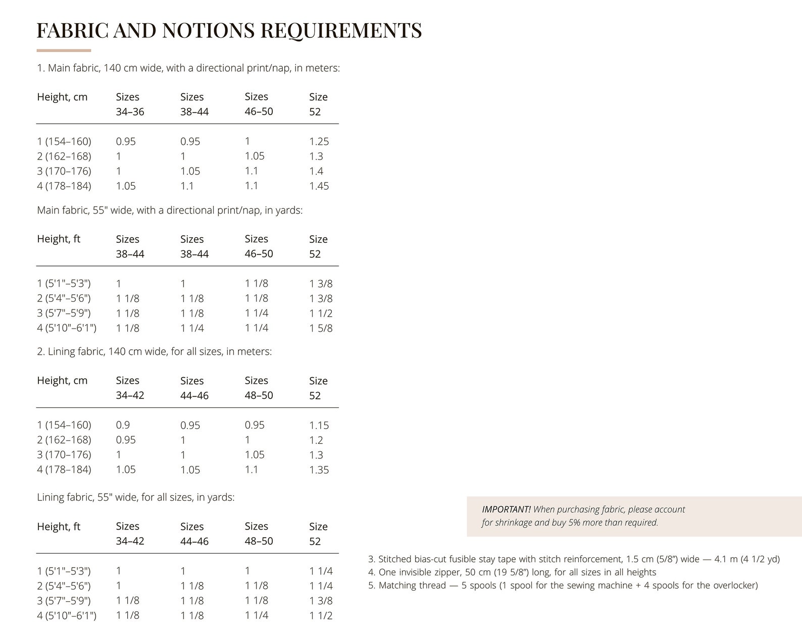 Audrey Dress Sewing Pattern With Tutorial Size US 6 UK 10 EU 38 - Etsy