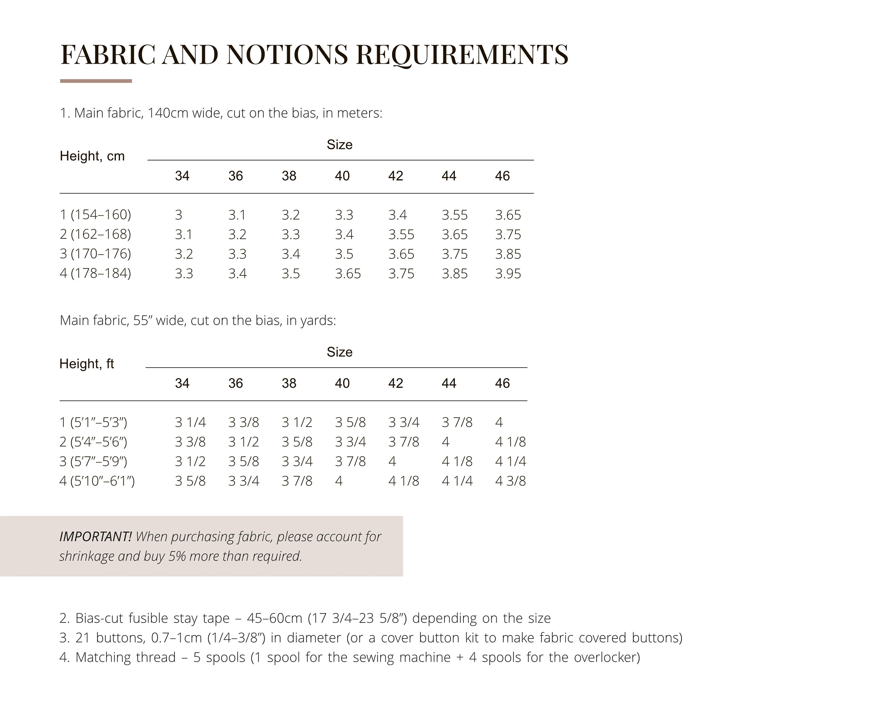 Lacey Dress Pattern With Pdf Tutorial Size US 2 UK 6 EU 34 | Etsy