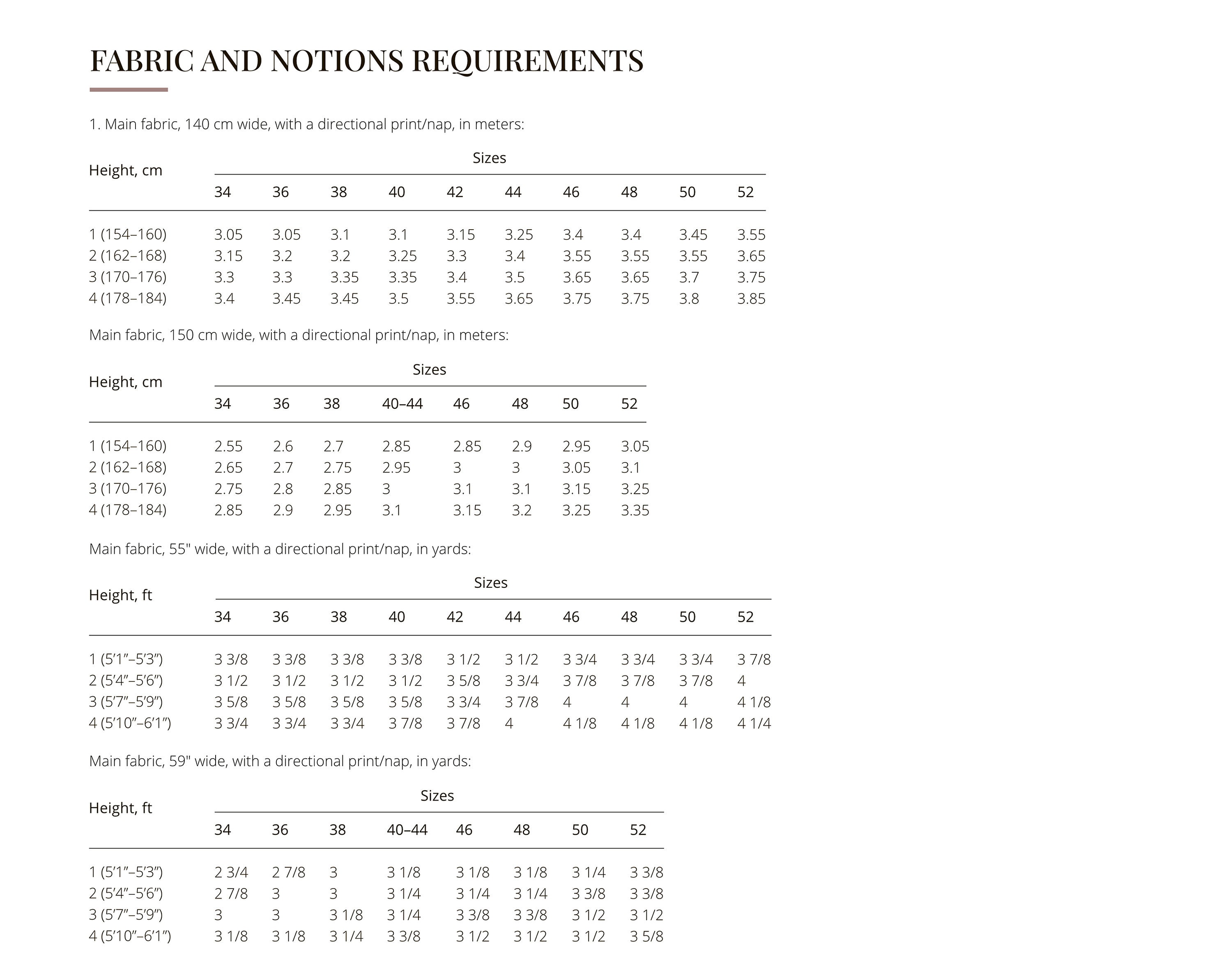 Hayden Coat Digital Pattern Pdf Sewing Pattern With Tutorial - Etsy ...