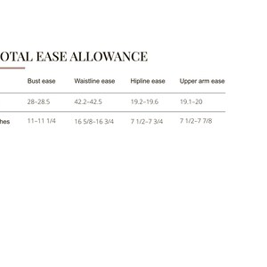 Heidi Playsuit Pattern With Pdf Tutorial Size US 2 UK 6 EU 34 - Etsy