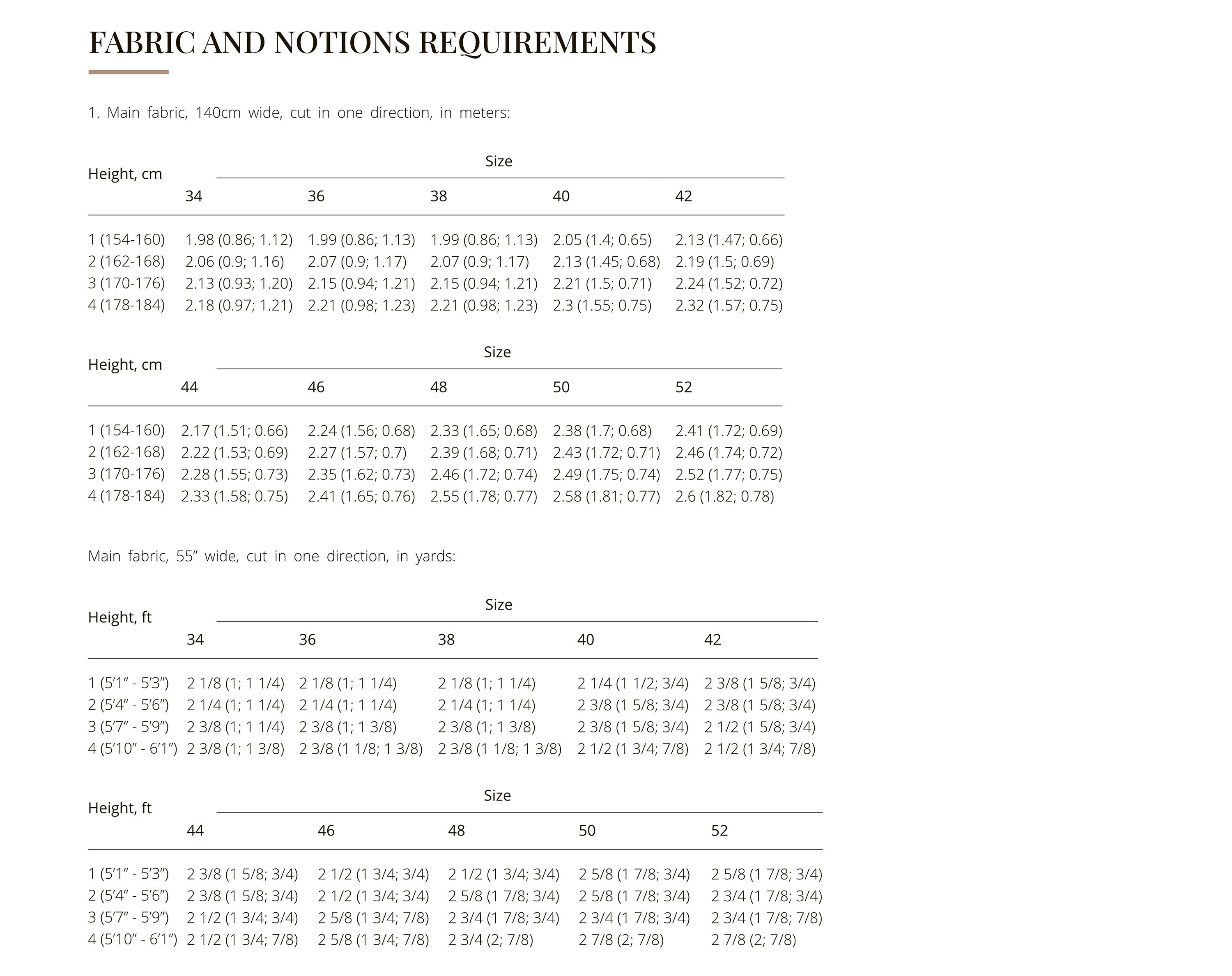 Sylvie Dress Sewing Pattern With Tutorial Size US 4 UK 8 EU 36 | Etsy