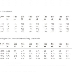 Alexia Summer Dress Sewing Pattern With Tutorial Size US 10 UK | Etsy