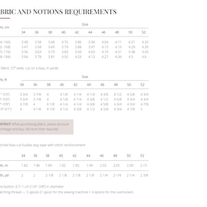 Ailyn Dress 170-176 Height US Sizes 2 - 20 Pattern, Sewing Pattern With ...