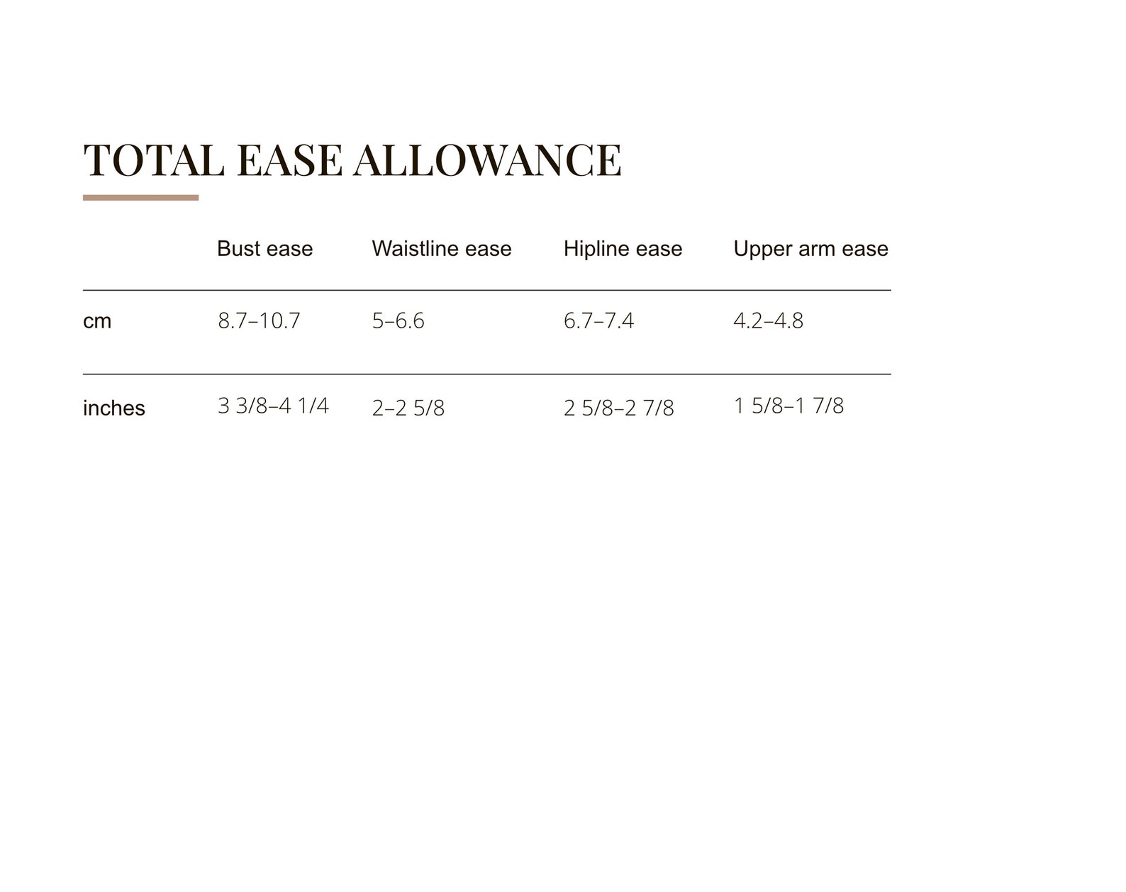 Emily Dress Pattern With Pdf Tutorial Size US 2 UK 6 EU 34 | Etsy