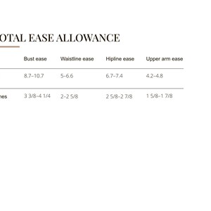 Emily Dress Pattern With Pdf Tutorial Size US 2 UK 6 EU 34 | Etsy