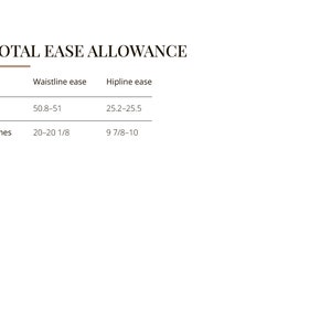 Abra Shorts PDF Sewing Pattern With Tutorial, Size XS-XL for 178-184 Cm ...