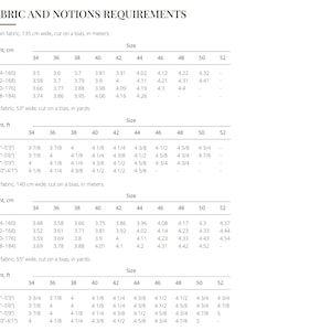 Ailyn Dress 170-176 Height US Sizes 2 - 20 Pattern, Sewing Pattern With ...