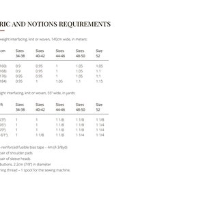 Bryce Blazer Sewing Pattern With Tutorial Size US 10 UK 14 EU 42 - Etsy