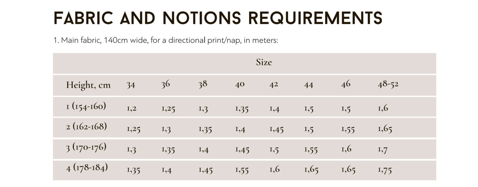 Cecile Asymmetrical Skirt Sewing Pattern With Tutorial Size US 6 UK 10 ...