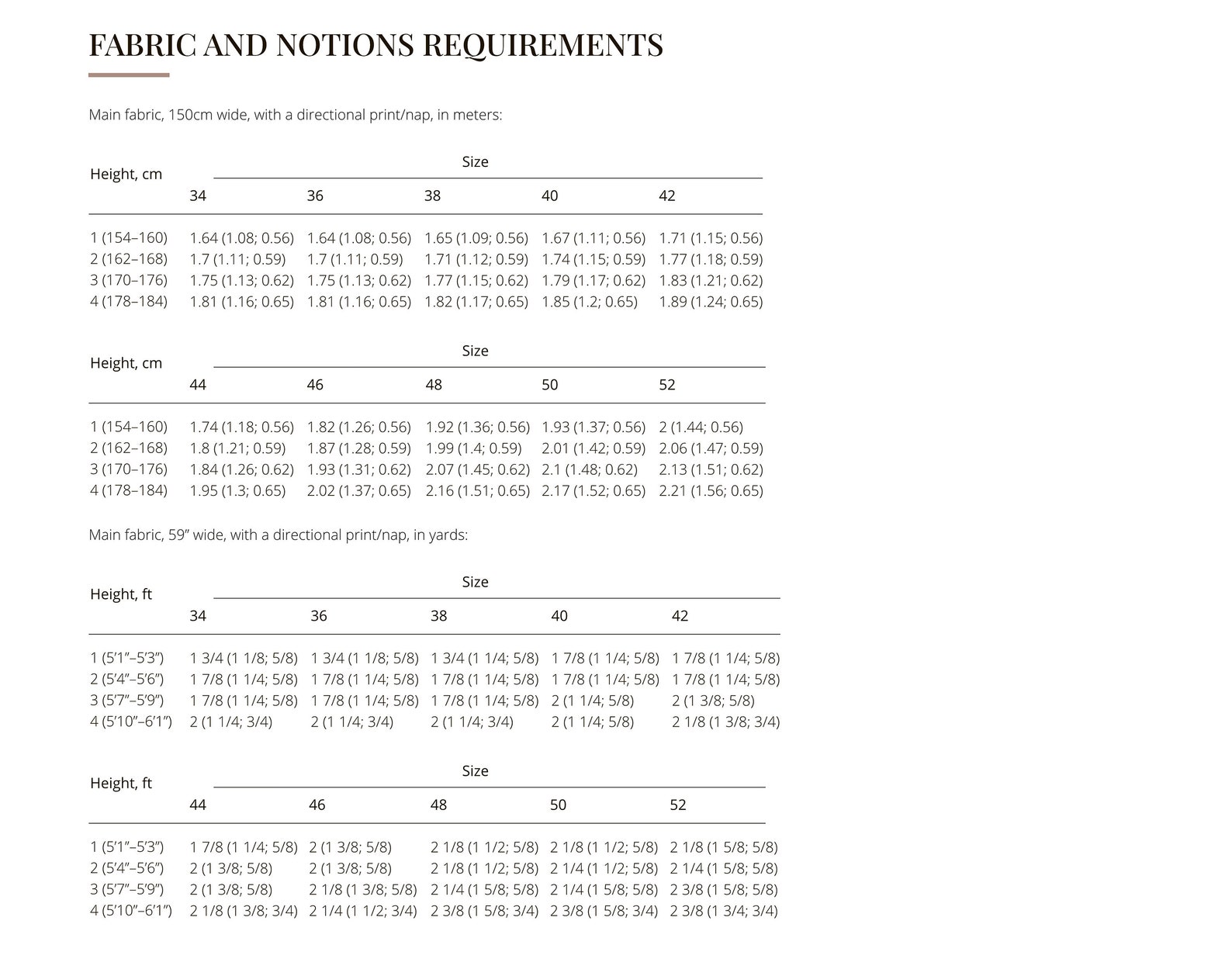 Emily Dress Pattern With Pdf Tutorial Size US 2 UK 6 EU 34 | Etsy