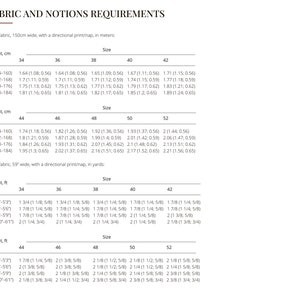 Emily Dress Pattern With Pdf Tutorial Size US 2 UK 6 EU 34 | Etsy