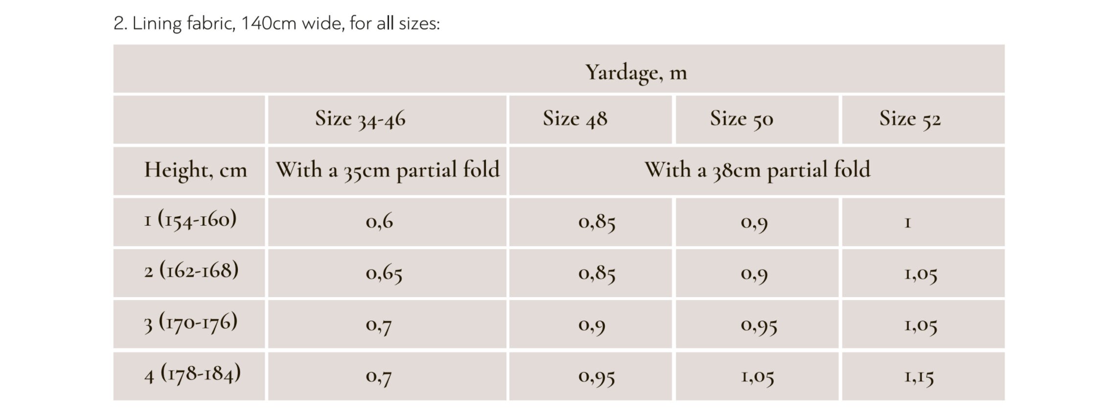 Cecile Asymmetrical Skirt Sewing Pattern With Tutorial Size US | Etsy