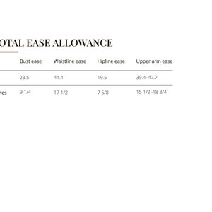 Mavia Dress PDF Sewing Pattern With Tutorial, Size XS-XL for 162-168 Cm Height - Etsy