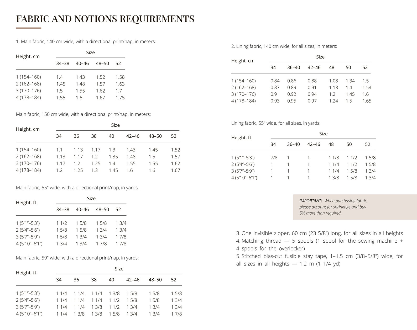Becky Dress Digital Pattern Pdf Sewing Pattern With Tutorial - Etsy