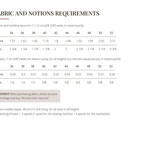 Hermina Blouse 170-176 Height US Sizes 2 - 20 Pattern, Sewing Pattern ...