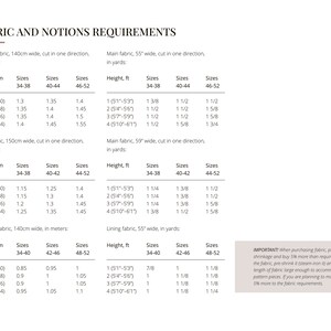 Bryce Blazer Sewing Pattern With Tutorial Size US 10 UK 14 EU 42 - Etsy