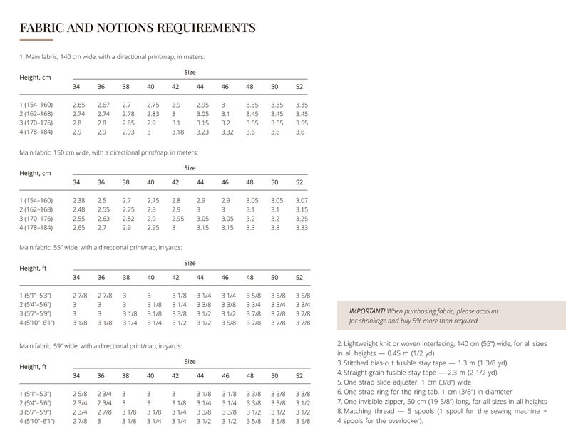 Colette Dress Digital Pattern Pdf Sewing Pattern With Tutorial - Etsy