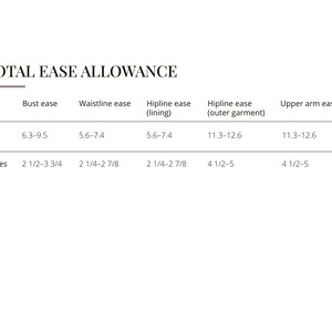 Michaela Dress 170-176 Height US Sizes 2 - 20 Pattern, Sewing Pattern ...