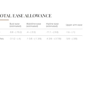 Priscilla Dress PDF Sewing Pattern With Tutorial, Size EU34-EU52 for 162-168 Cm Height - Etsy