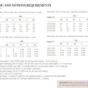 Amani Jumpsuit PDF Sewing Pattern With Tutorial, Size EU34-EU52 for 154 ...