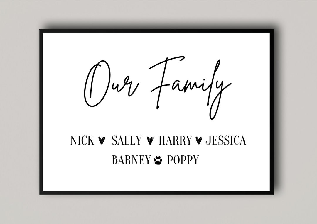 Personalised Family Print, Our Family Print With Names, Personalised ...
