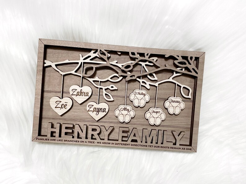 Family Frame, Hanging Hearts, Family Tree, Sentimental Gift, Mother's ...
