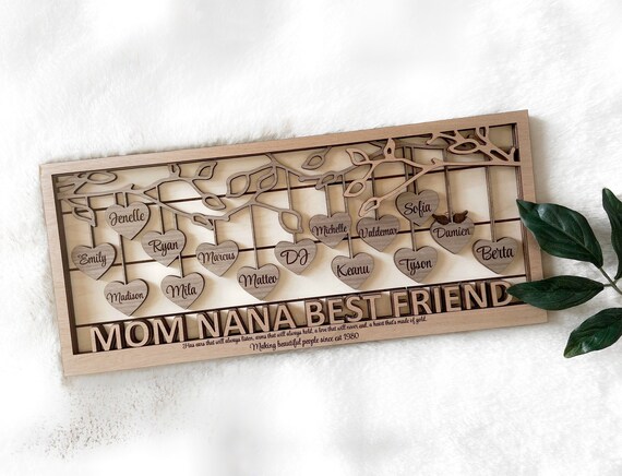 Family Frame Hanging Hearts Family Tree Sentimental Gift | Etsy