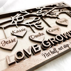 Family Frame, Hanging Hearts, Family Tree, Sentimental Gift, Mother's ...