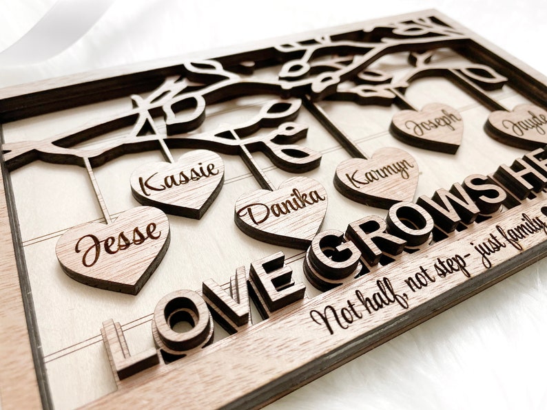 Family Frame Hanging Hearts Family Tree Sentimental Gift - Etsy