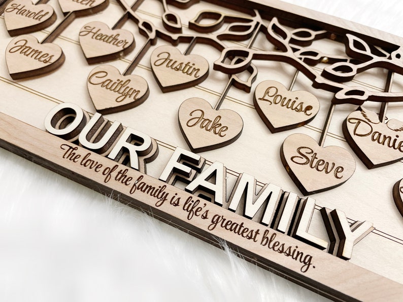 Family Frame, Hanging Hearts, Family Tree, Sentimental Gift, Mother's ...