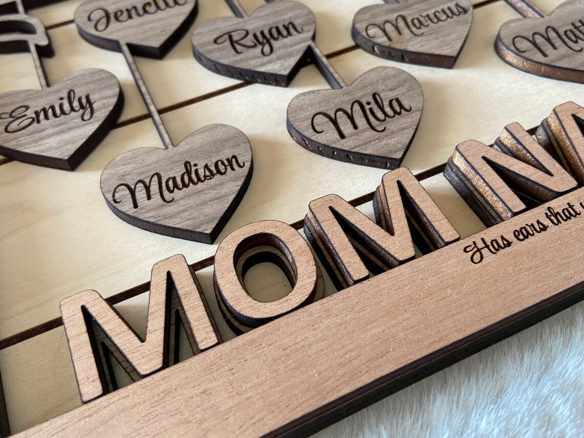 Family Frame Hanging Hearts Family Tree Sentimental Gift | Etsy