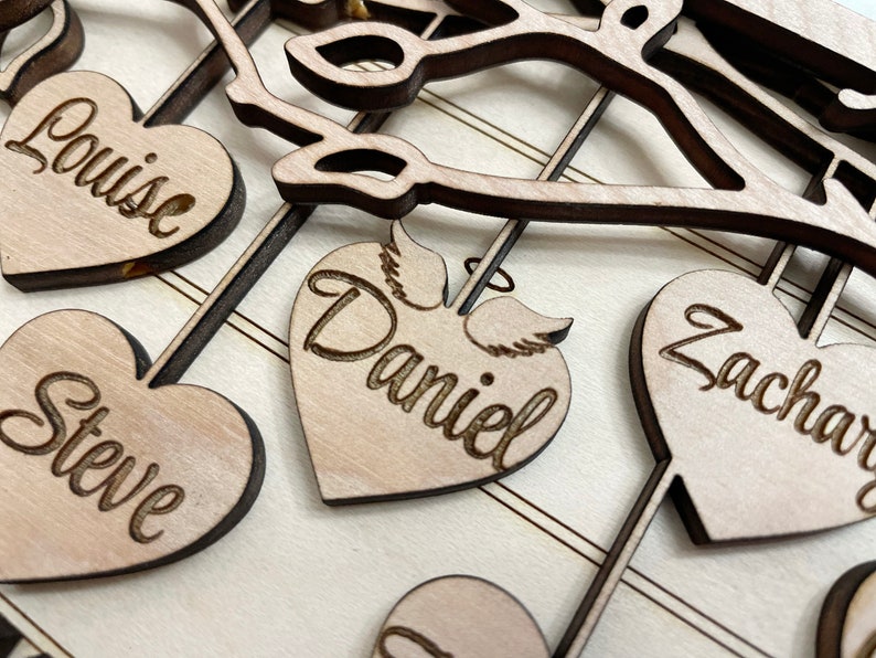 Family Frame, Hanging Hearts, Family Tree, Sentimental Gift, Mother's ...
